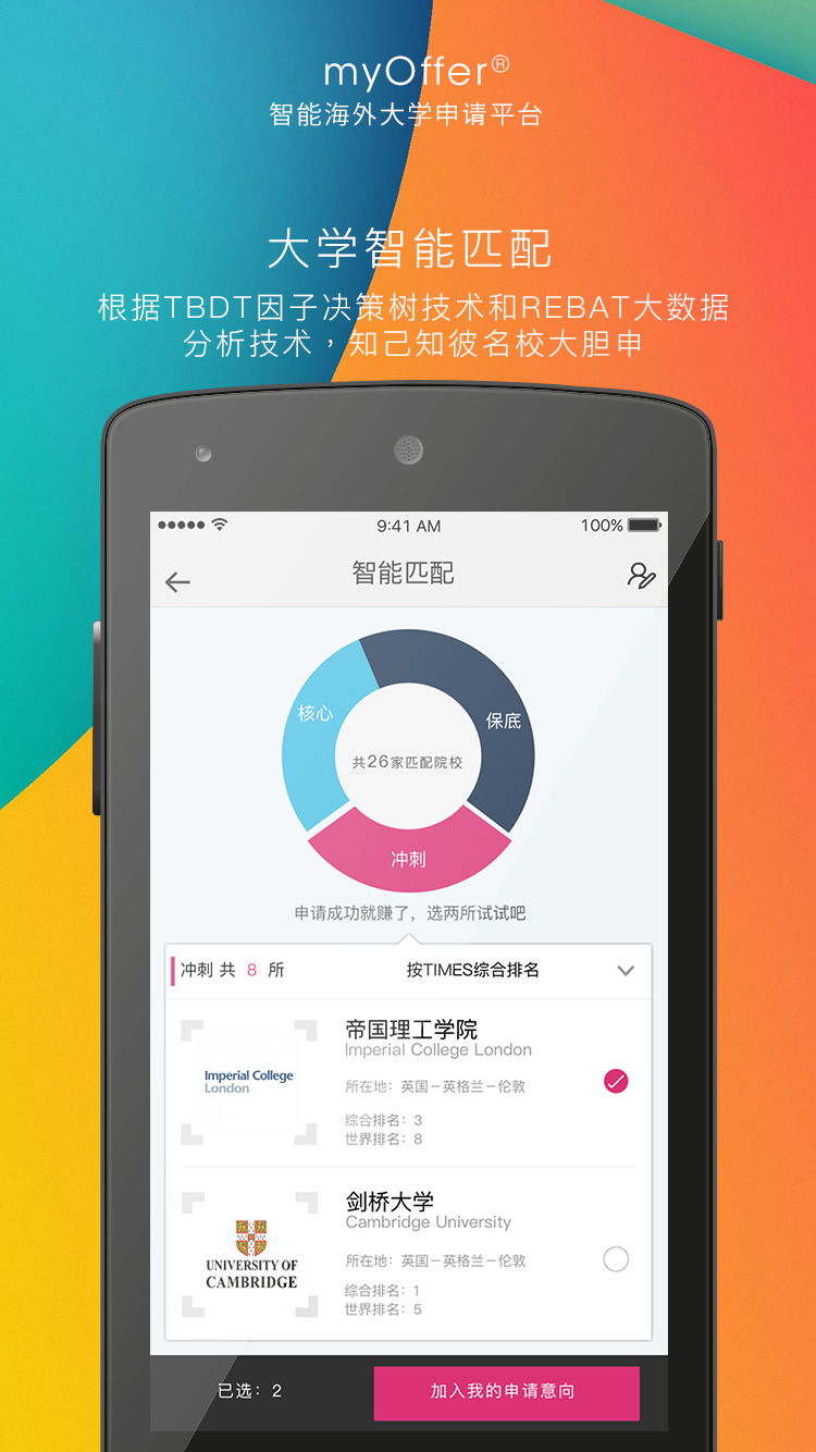 myoffer,企业offer模板,校招offer_大山谷图库